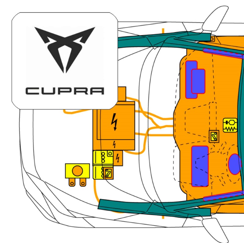 Cupra Formentor e-Hybrid (>2021) - Digitale Rettungskarte per QR Code - Wenn es um Sekunden geht