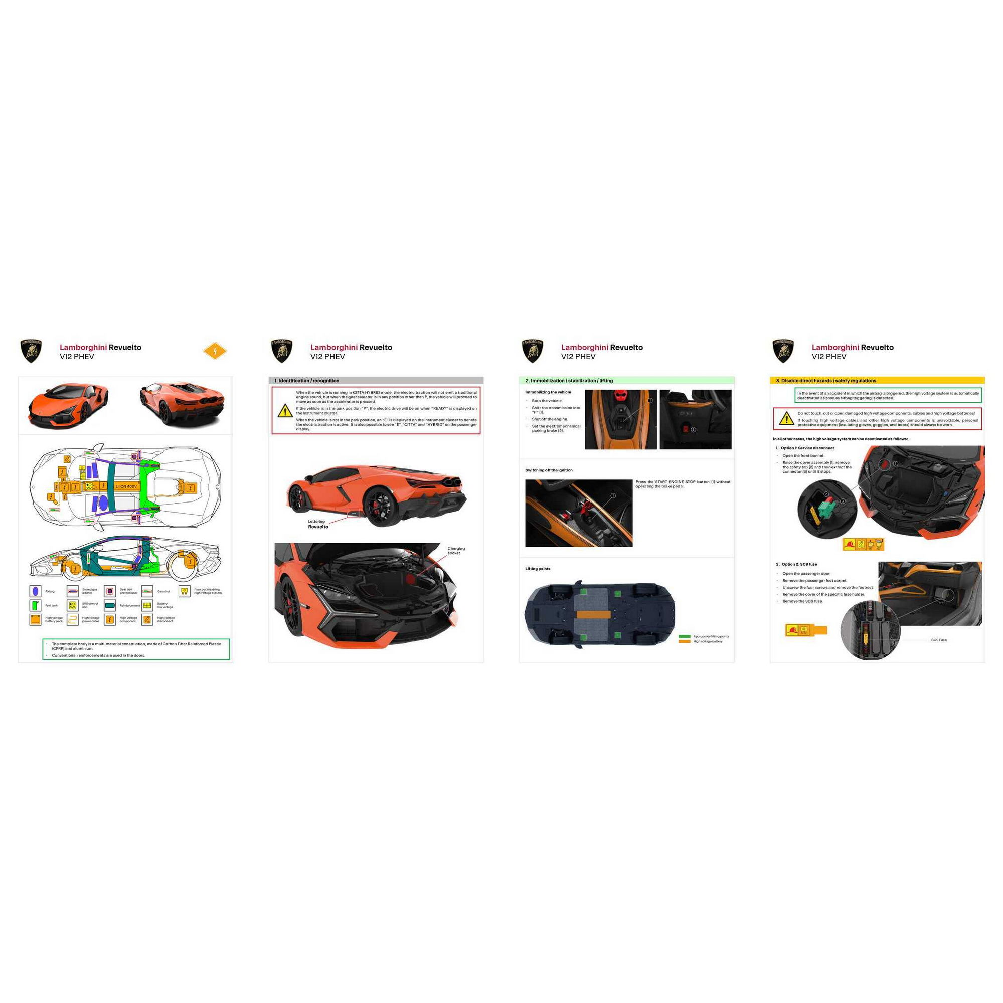 Lamborghini Revuelto V12 PHEV (>2024) - Digitale Rettungskarte per QR ...