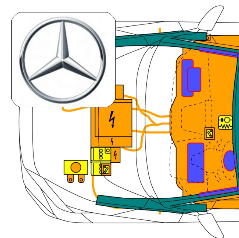 Mercedes Sprinter Transporter Typ 901-905 (1995 - 2006) - Digitale ...