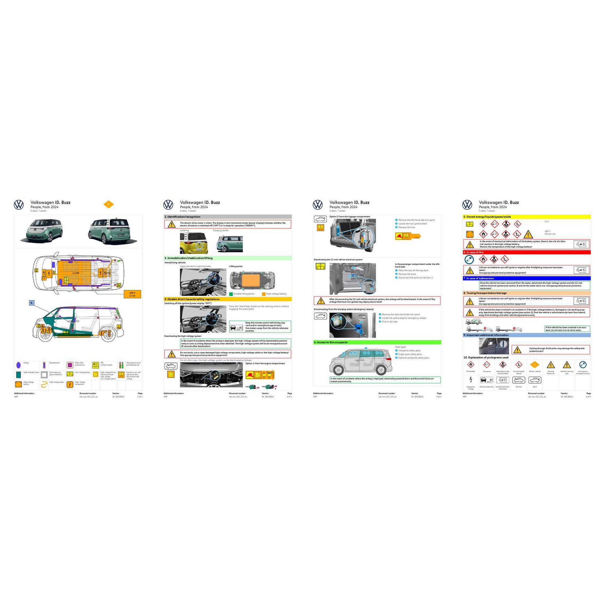 Volkswagen VW ID. Buzz People (>2024) - Digitale Rettungskarte per QR ...