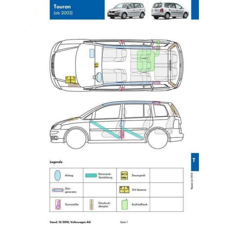 Volkswagen VW - Digitale Rettungskarte per QR Code - Wenn es um ...