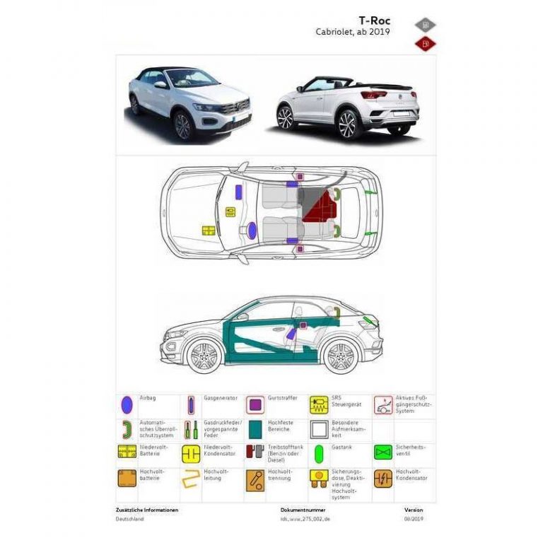 Volkswagen VW - Digitale Rettungskarte per QR Code - Wenn es um ...