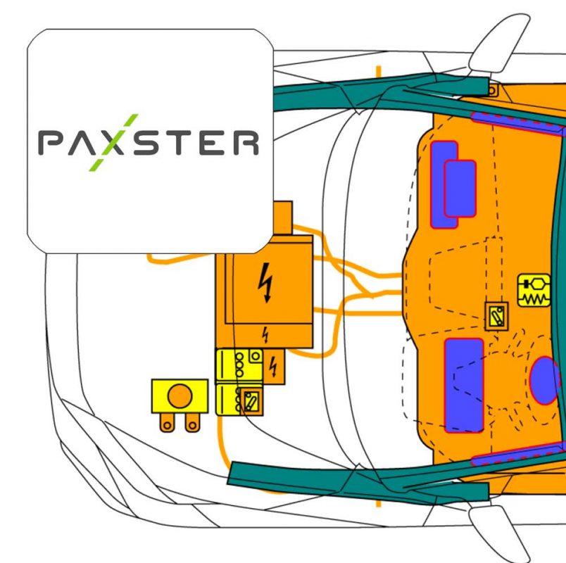 Paxster Archive - Digitale Rettungskarte per QR Code - Wenn es um ...