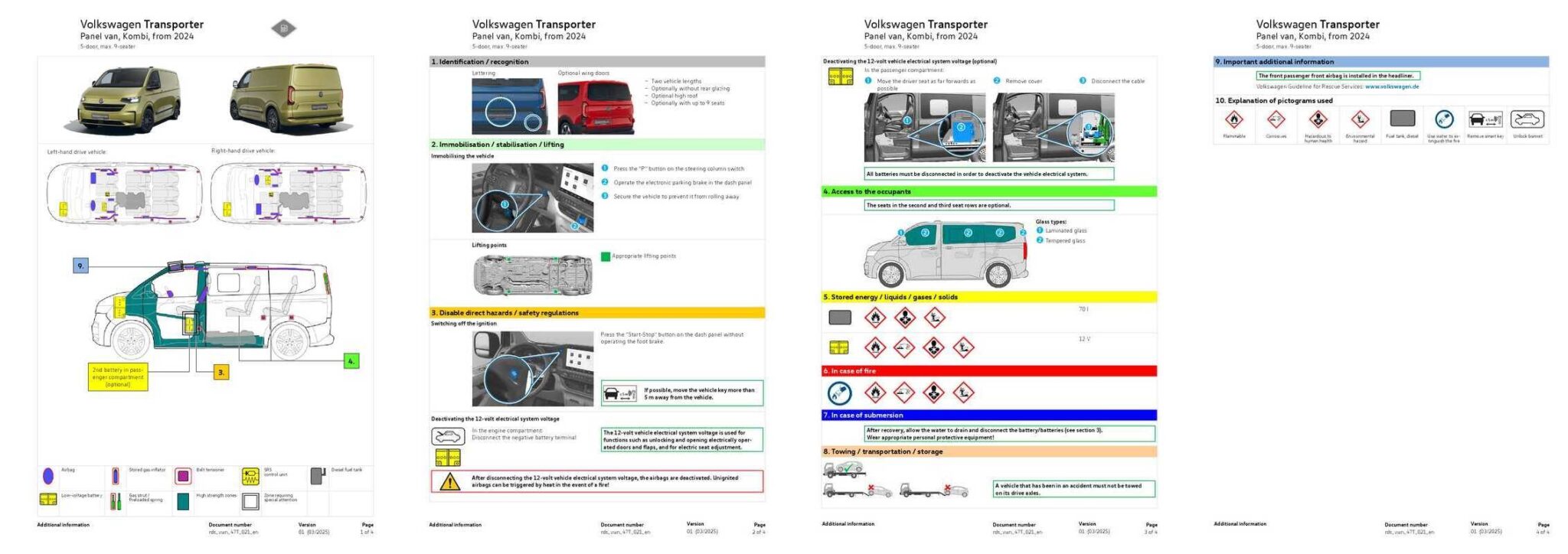 Volkswagen VW - Digitale Rettungskarte per QR Code - Wenn es um ...