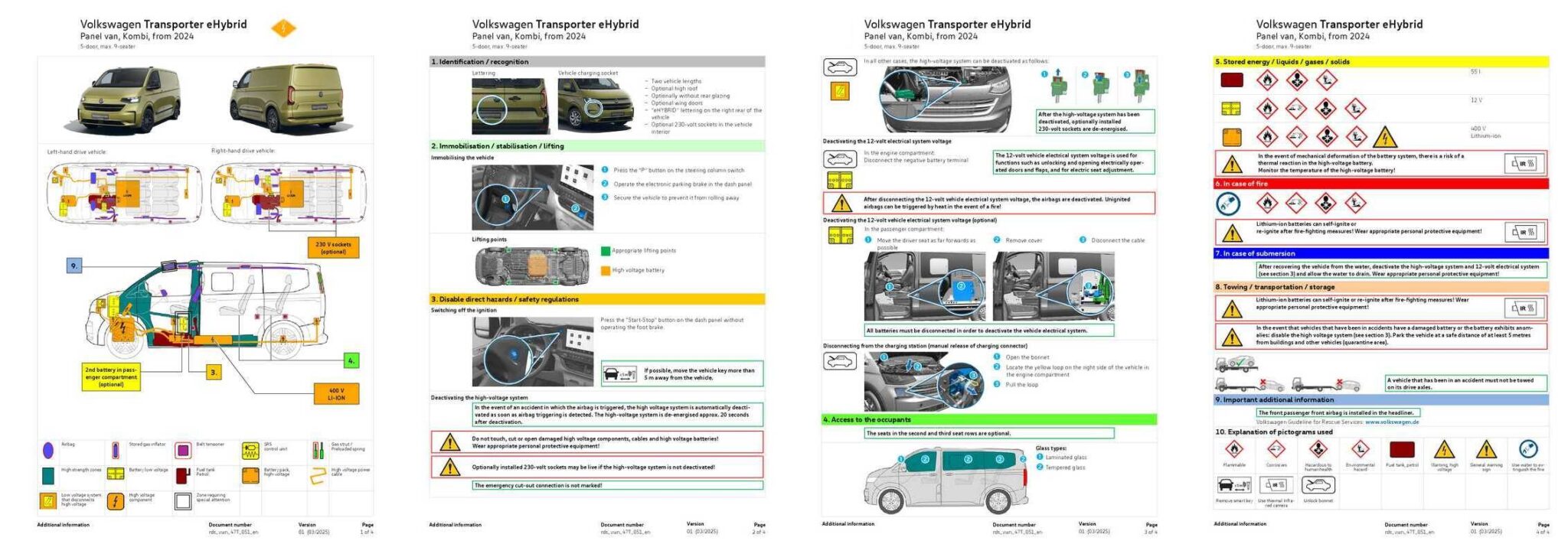 Volkswagen VW - Digitale Rettungskarte per QR Code - Wenn es um ...